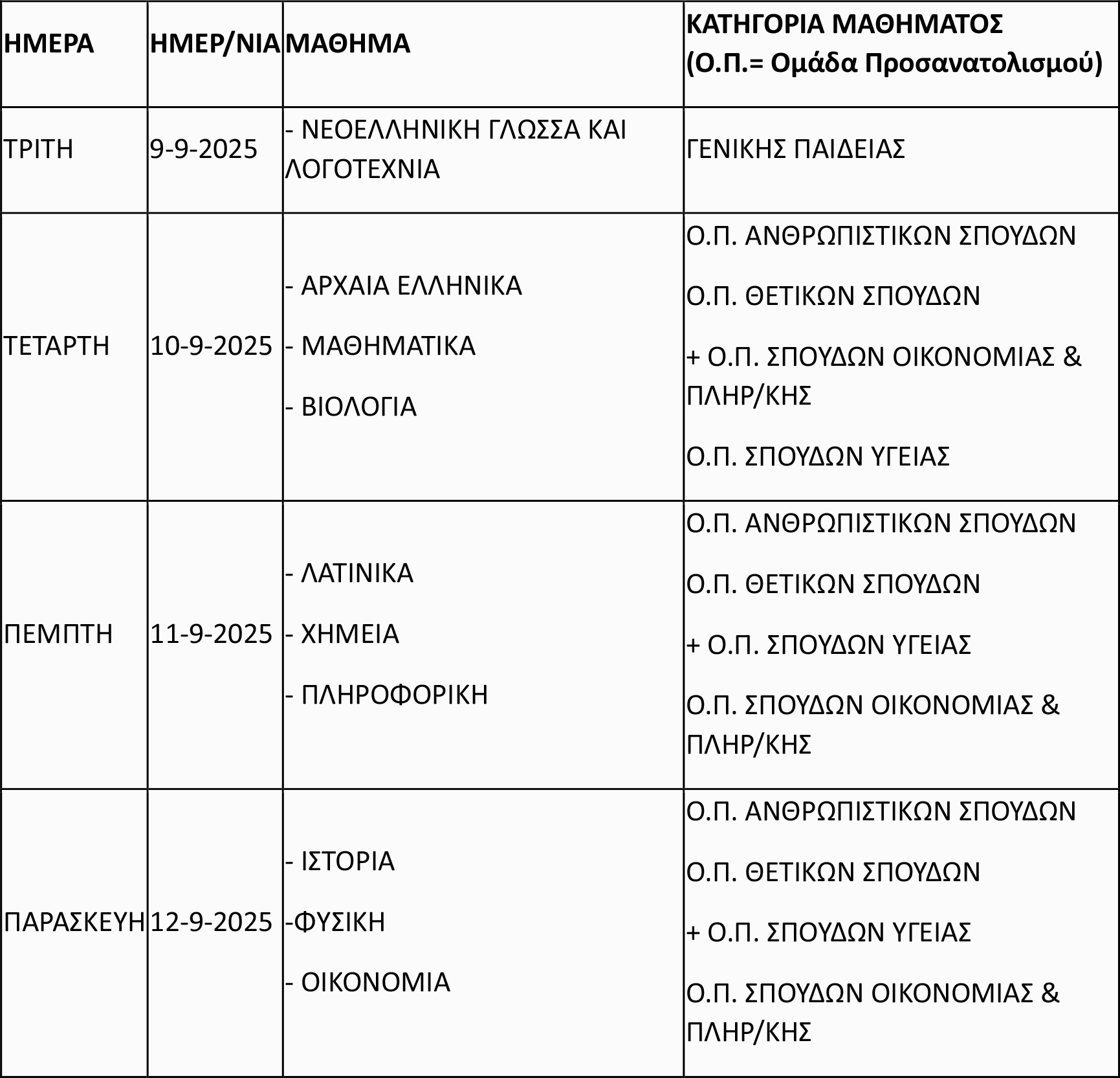 Επαναληπτικές Πανελλαδικές Εξετάσεις 2025 - ΑΝΕΛΙΞΗ